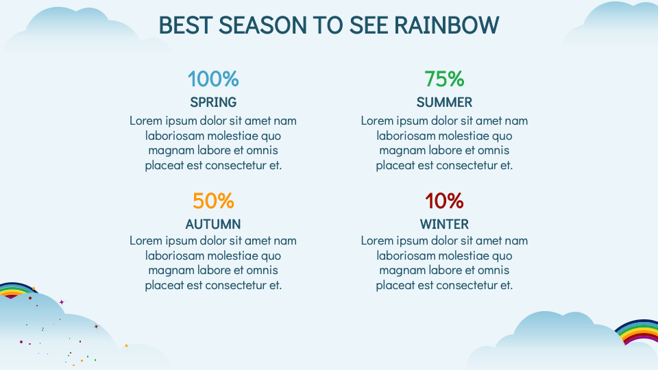 Free Rainbow Presentation Theme for Google Slides and PowerPoint