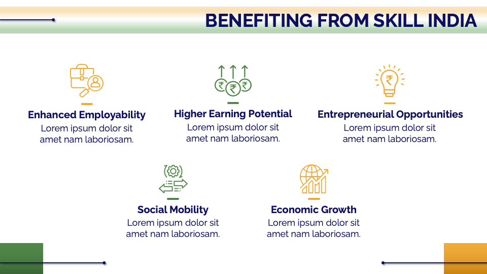 Free Skill India Presentation for Google Slides and PowerPoint - PPT Slides