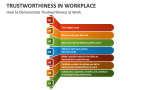 Trustworthiness in Workplace PowerPoint and Google Slides Template ...