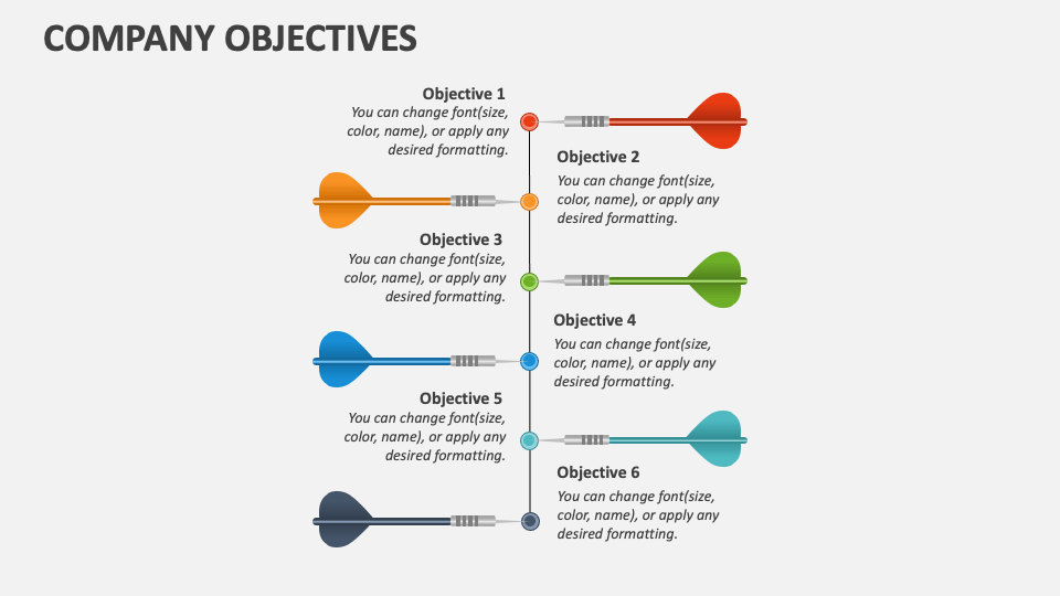 Company Objectives PowerPoint and Google Slides Template - PPT Slides