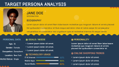 Target Persona Analysis Template for Google Slides and PowerPoint - PPT ...