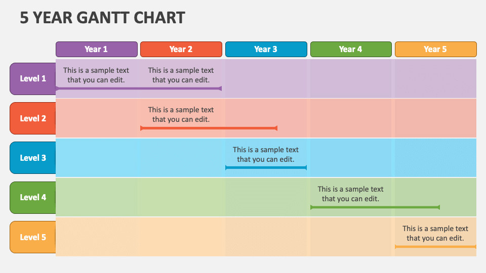 5 Year Gantt Chart PowerPoint and Google Slides Template - PPT Slides