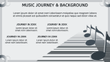 Free Singer Portfolio Presentation Template for Google Slides and ...