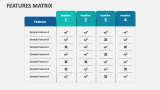 Features Matrix PowerPoint and Google Slides Template - PPT Slides