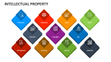Intellectual Property Template for PowerPoint and Google Slides - PPT ...