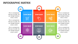 Infographic Matrix PowerPoint and Google Slides Template - PPT Slides
