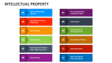 Intellectual Property Template for PowerPoint and Google Slides - PPT ...