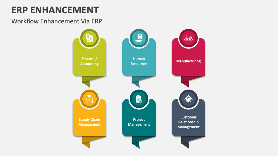ERP Enhancement PowerPoint and Google Slides Template - PPT Slides