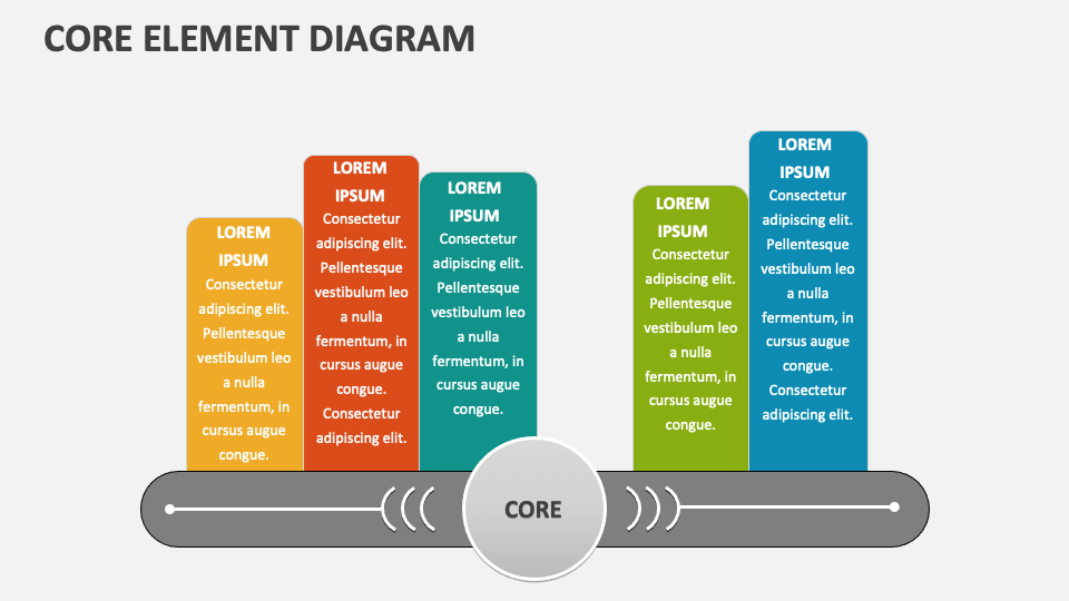 Core Element Diagram Template for PowerPoint and Google Slides - PPT Slides