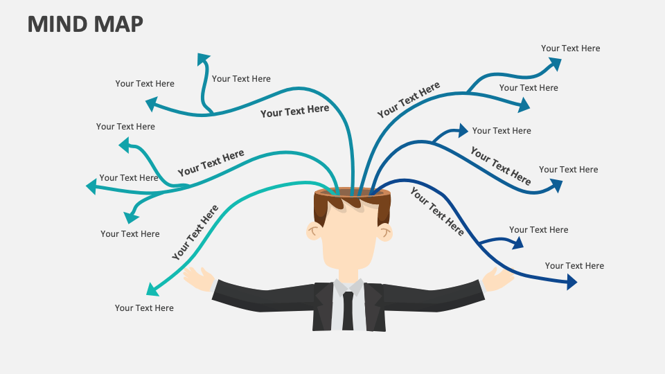 Mind Map Template for PowerPoint and Google Slides - PPT Slides