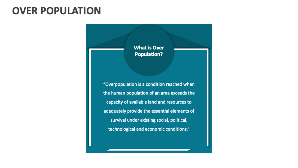 Over Population PowerPoint and Google Slides Template - PPT Slides