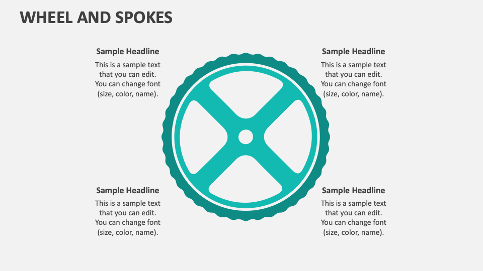 Wheel and Spokes PowerPoint and Google Slides Template - PPT Slides