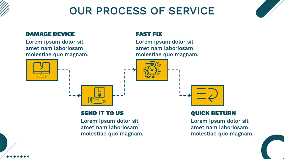 Computer Repair Shop Business Plan Template for Google Slides and ...