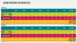 9/80 Work Schedule PowerPoint and Google Slides Template - PPT Slides