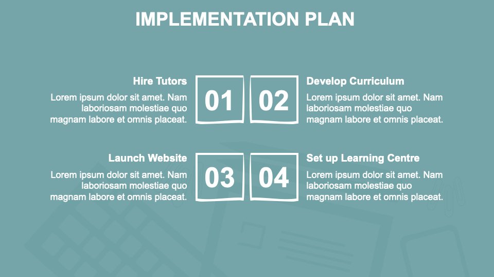 Tutoring Business Plan PowerPoint and Google Slides Template - PPT Slides
