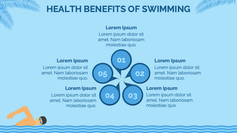 Free Swimming Presentation Theme for Google Slides and PowerPoint