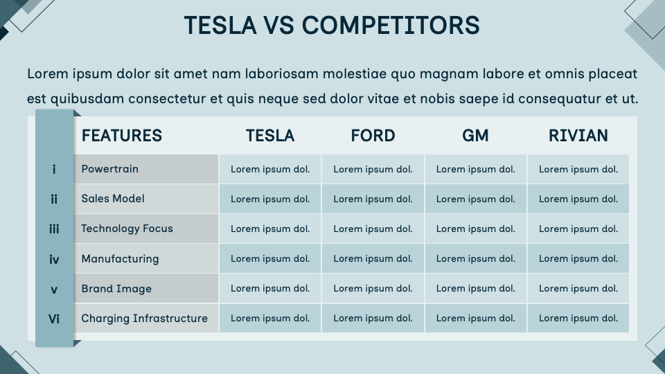 Free - Tesla Case Study Template for Google Slides and PowerPoint - PPT ...
