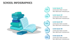 School Infographics for Google Slides and PowerPoint - PPT Slides