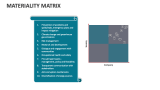 Materiality Matrix Template for PowerPoint and Google Slides - PPT Slides