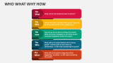 Who What Why How Template for PowerPoint and Google Slides - PPT Slides