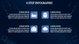 Free Technology Theme for Google Slides and PowerPoint