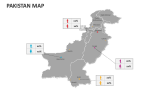 Pakistan Map for Google Slides and PowerPoint - PPT Slides