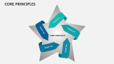 Core Principles Template for PowerPoint and Google Slides - PPT Slides