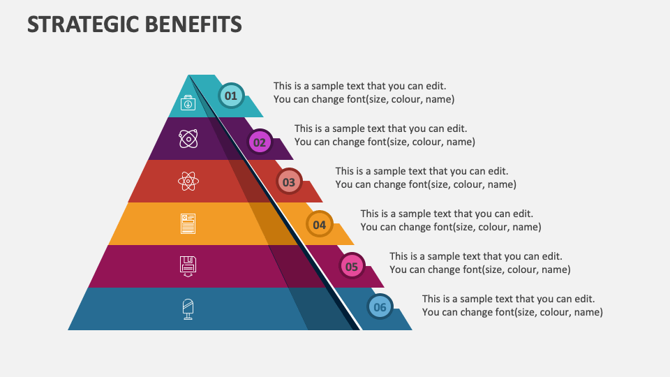 Strategic Benefits PowerPoint and Google Slides Template - PPT Slides