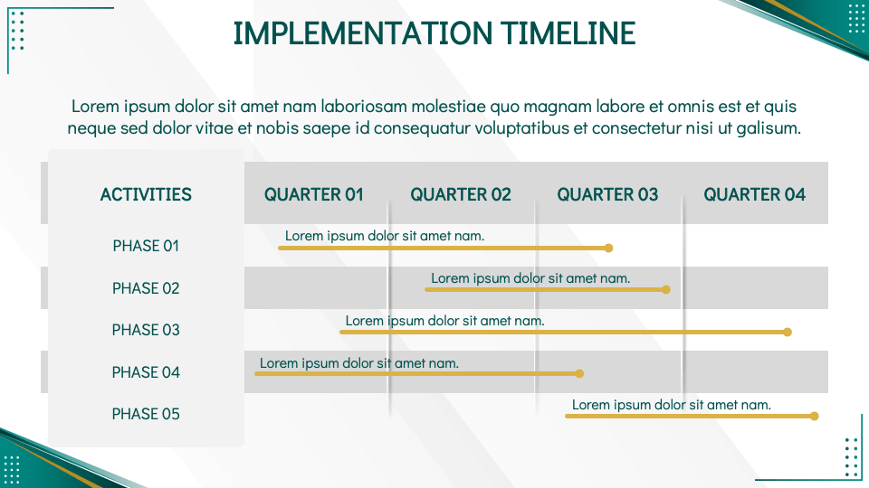 Business Expansion Plan Template for Google Slides and PowerPoint - PPT ...