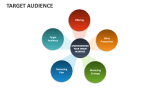 Target Audience Template for PowerPoint and Google Slides - PPT Slides