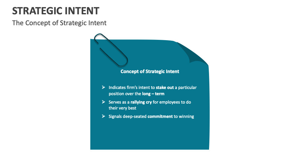 Strategic Intent Template for PowerPoint and Google Slides - PPT Slides