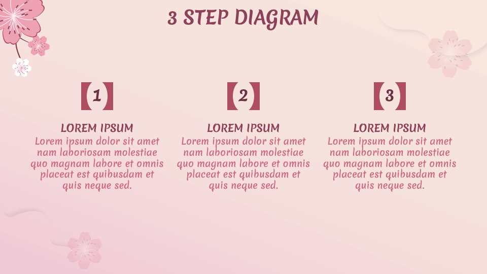 Free Spring Season Presentation Theme for Google Slides and PowerPoint