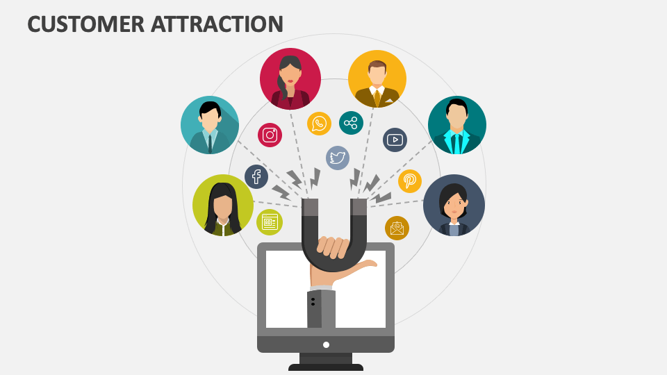 Customer Attraction PowerPoint and Google Slides Template - PPT Slides
