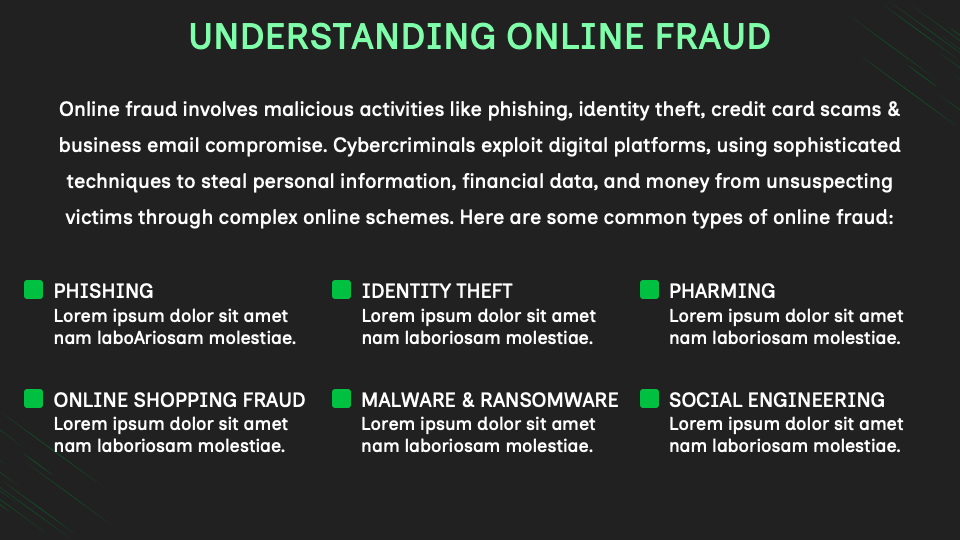 Online Fraud Awareness Workshop Template for Google Slides and ...