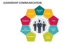 Leadership Communication Template for PowerPoint and Google Slides ...