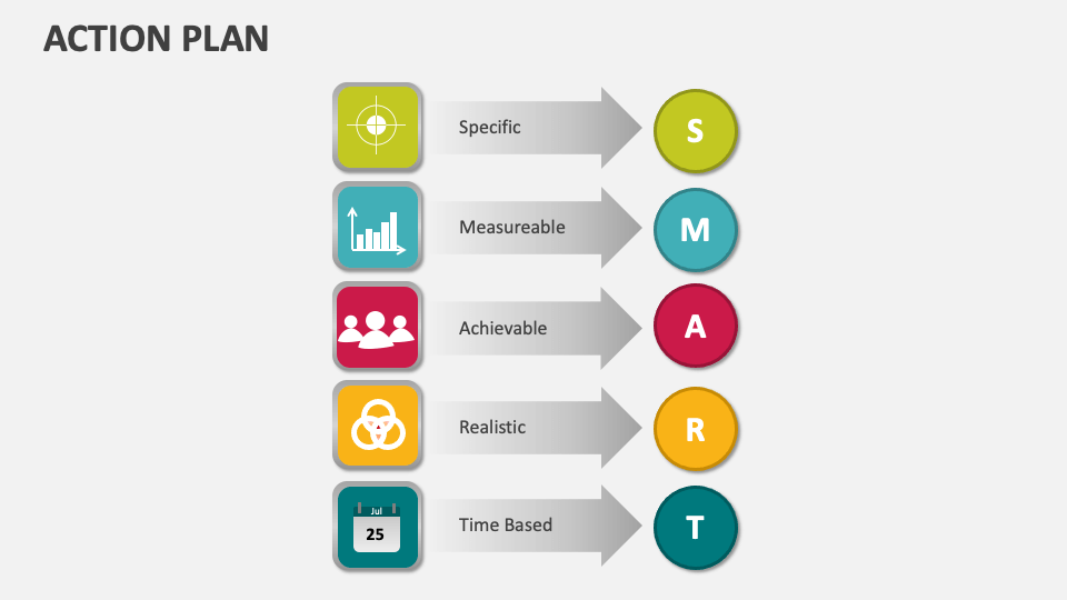 Action Plan Template for PowerPoint and Google Slides - PPT Slides