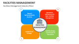 Facilities Management Template for PowerPoint and Google Slides - PPT ...
