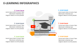 E-Learning Infographics for Google Slides and PowerPoint - PPT Slides