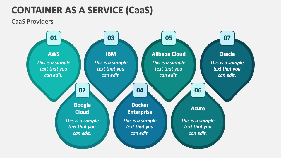 Container as a Service (CaaS) PowerPoint and Google Slides Template ...