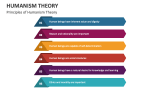 Humanism Theory PowerPoint and Google Slides Template - PPT Slides