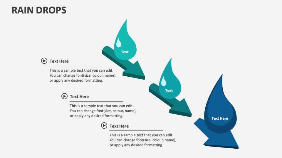 Rain Drops Template for PowerPoint and Google Slides - PPT Slides
