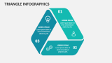 Triangle Infographics Template for PowerPoint and Google Slides - PPT ...