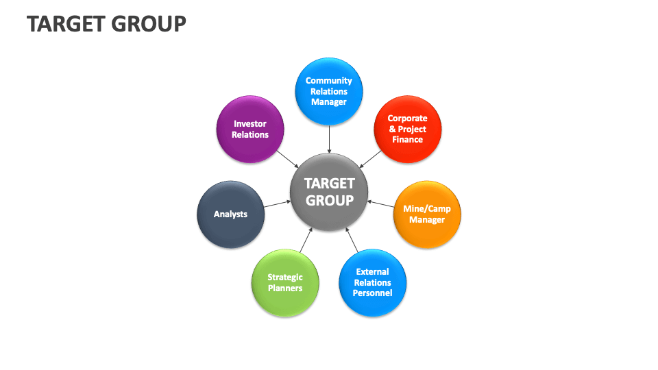 Target Group Template for PowerPoint and Google Slides - PPT Slides