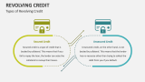 Revolving Credit PowerPoint and Google Slides Template - PPT Slides