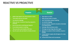 Reactive Vs Proactive Template for PowerPoint and Google Slides - PPT ...