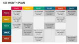 Six Month Plan PowerPoint and Google Slides Template - PPT Slides
