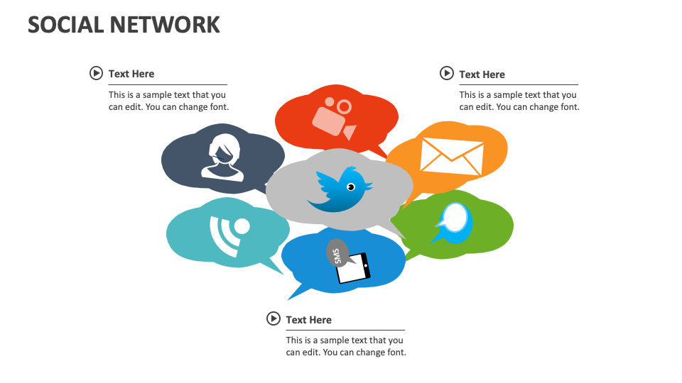 Social Network Template for PowerPoint and Google Slides - PPT Slides