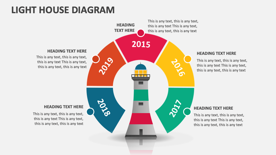 Light House Diagram Template for PowerPoint and Google Slides - PPT Slides