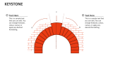 Keystone Template for PowerPoint and Google Slides - PPT Slides
