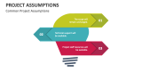Project Assumptions PowerPoint and Google Slides Template - PPT Slides